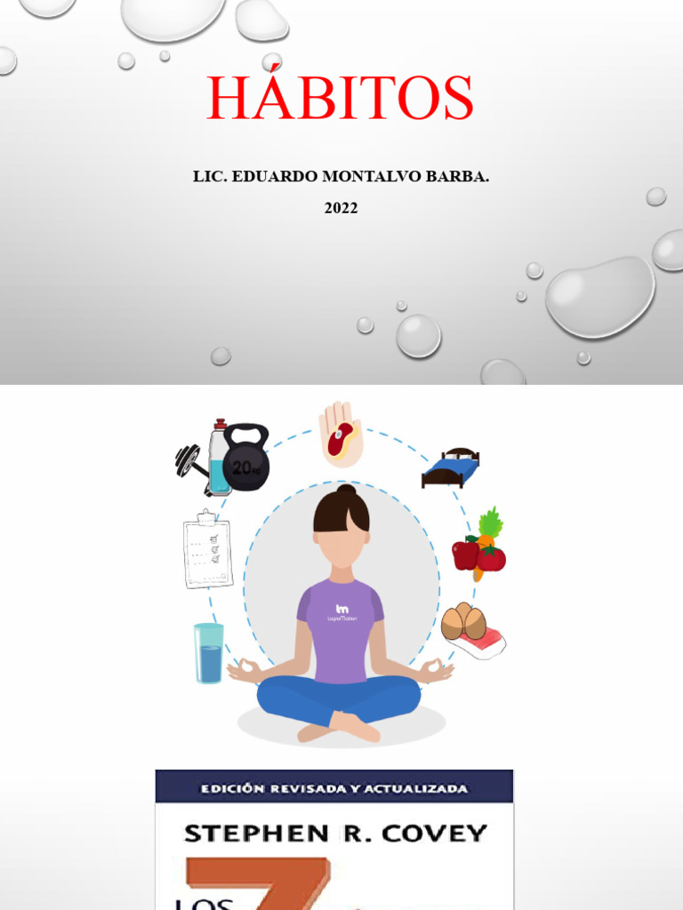 HÁBITOS | PDF | Crecimiento personal y profesional | Relaciones ...