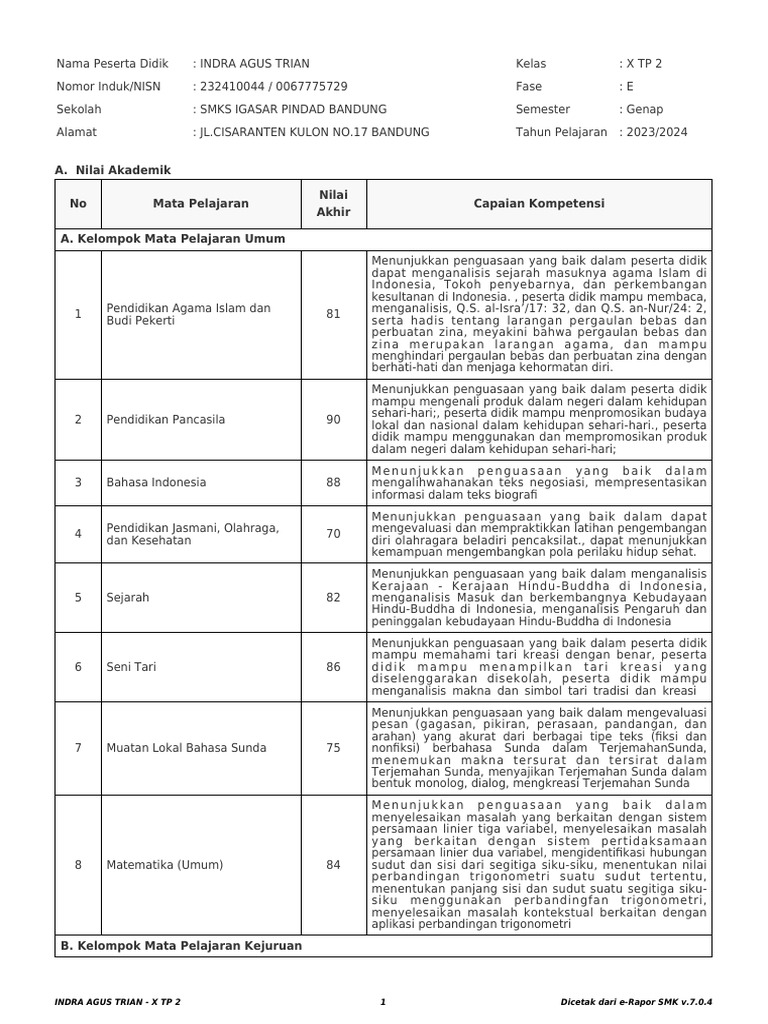 Rapor Indra Agus Trian - X TP 2 | PDF