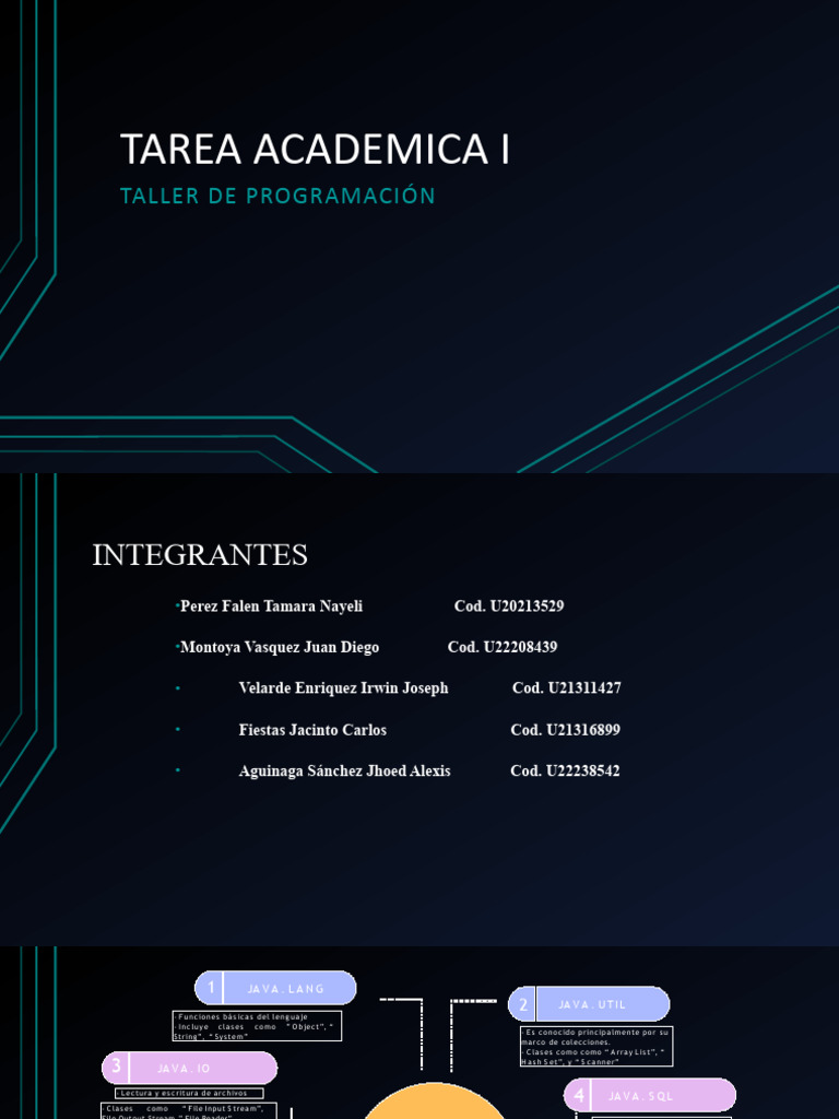 Tarea Academica I | PDF | Java (lenguaje de programación) | máquina virtual de Java