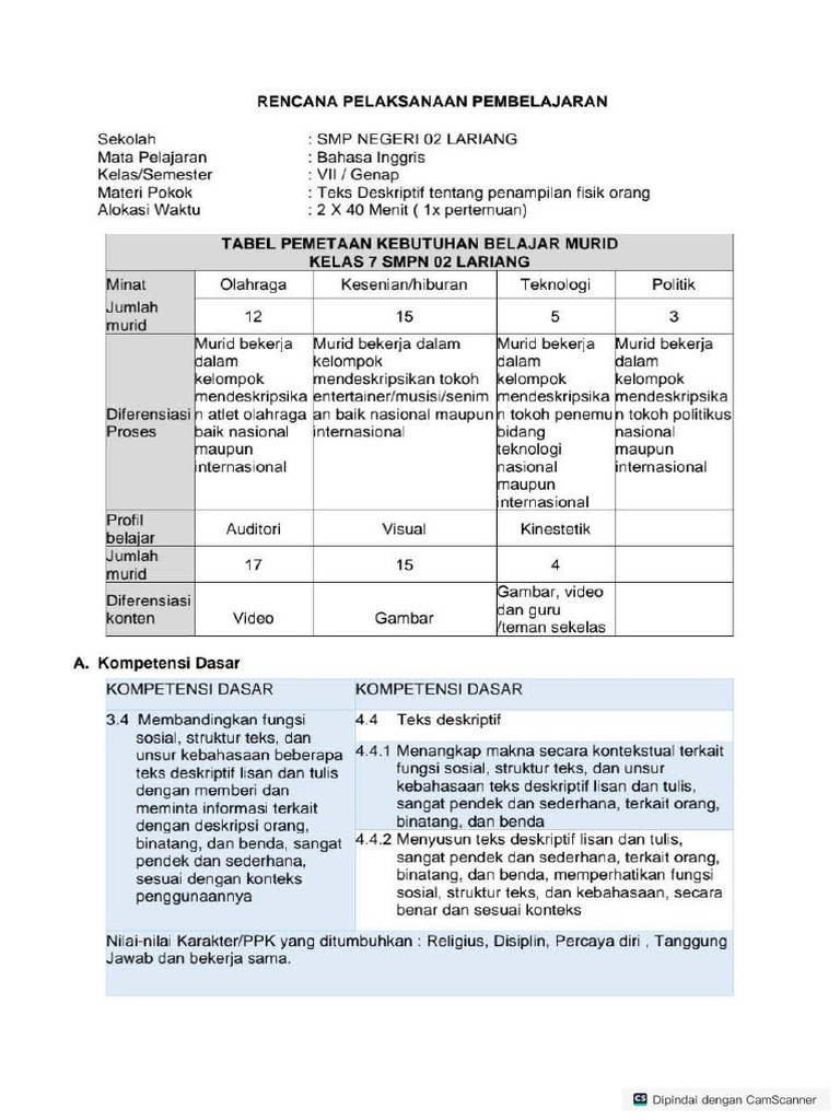 RPP Berdiferensiasi Bahasa Inggris Kelas 7 | PDF