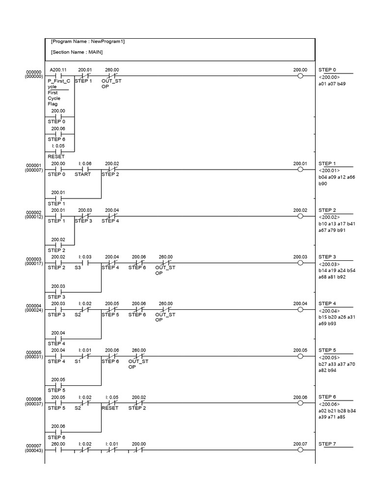 PROGRAM Merged | PDF