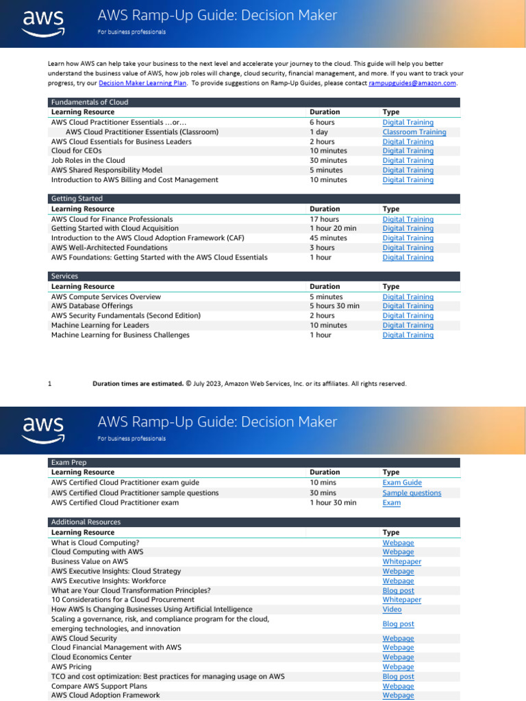 Ramp-Up Guide Decision Maker | PDF | Amazon Web Services | Cloud Computing