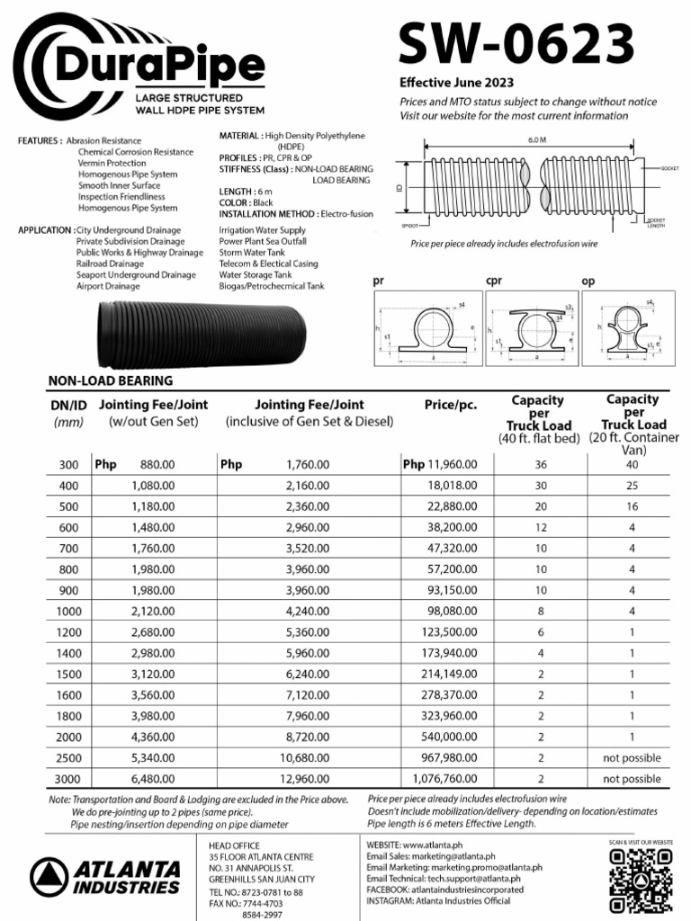 2023 Durapipe Pricelist | PDF