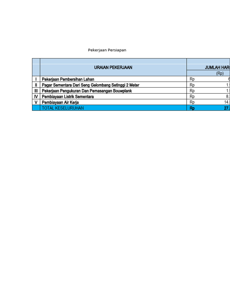 Uts Manpro | PDF | Teknologi & Rekayasa