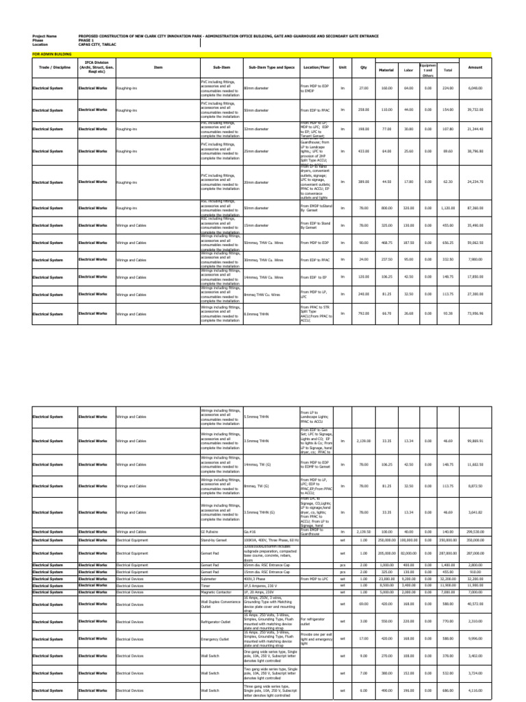 Electrical System Quotation | PDF | Lighting | Electrical Wiring