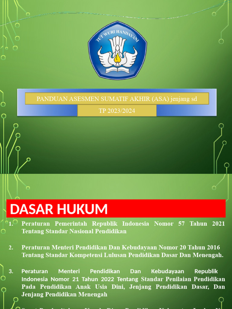 PANDUAN ASA 2024 Rev | PDF