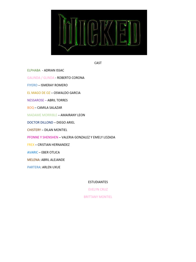 Wicked Obra Literatura Semiterminado | PDF | Oz (franquicia)