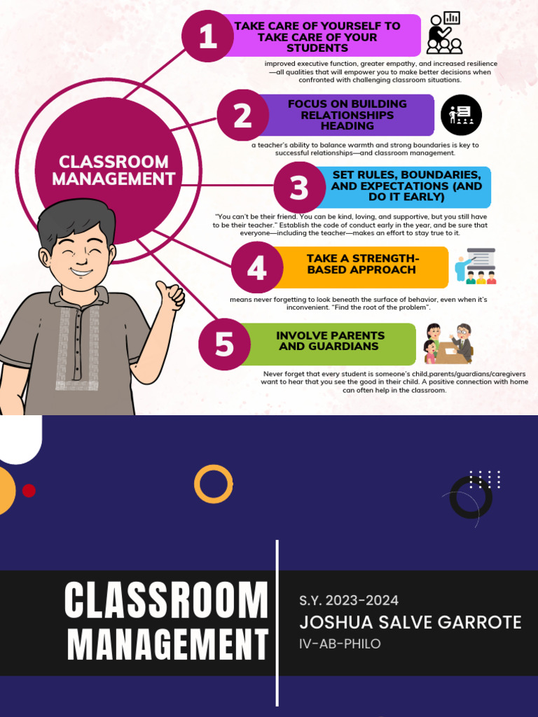 Classroom Management | PDF | Classroom Management | Cognition