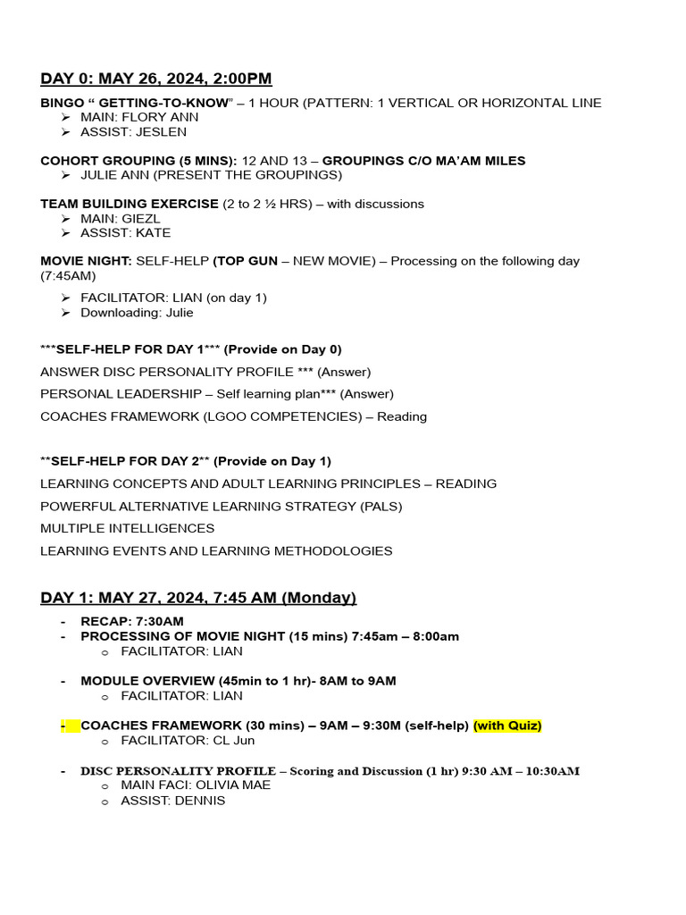 Mle Revised Module Flow | PDF | Cognition | Learning