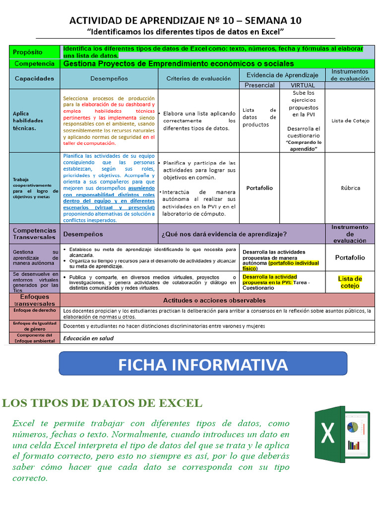 SEMANA 10 - AA10 - FICHA INFORMATIVA | PDF