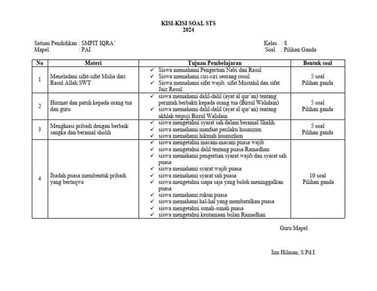Kisi-Kisi Pai STS Genap 2024 | PDF