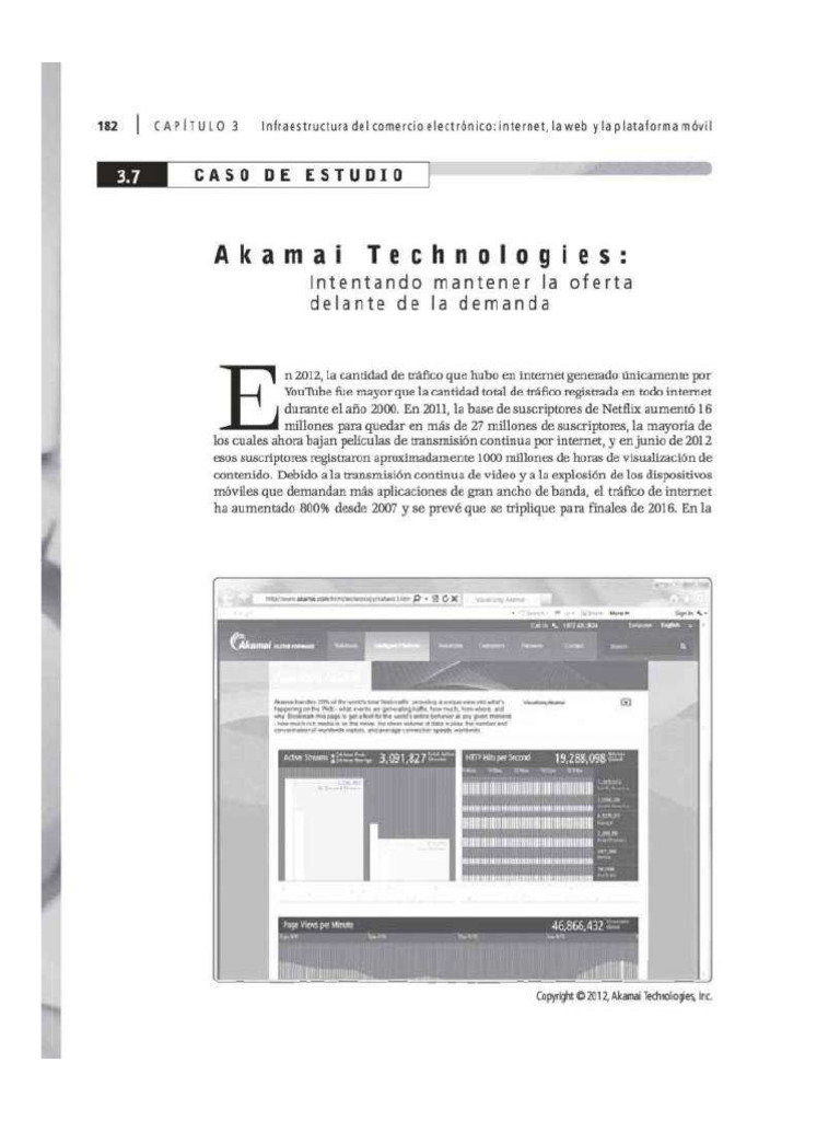 Caso_Akamai Technologies | PDF