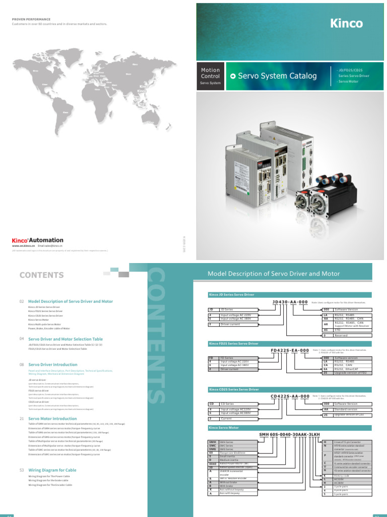 KincoCatalog ALL TYPE | PDF | Electronics | Computer Engineering