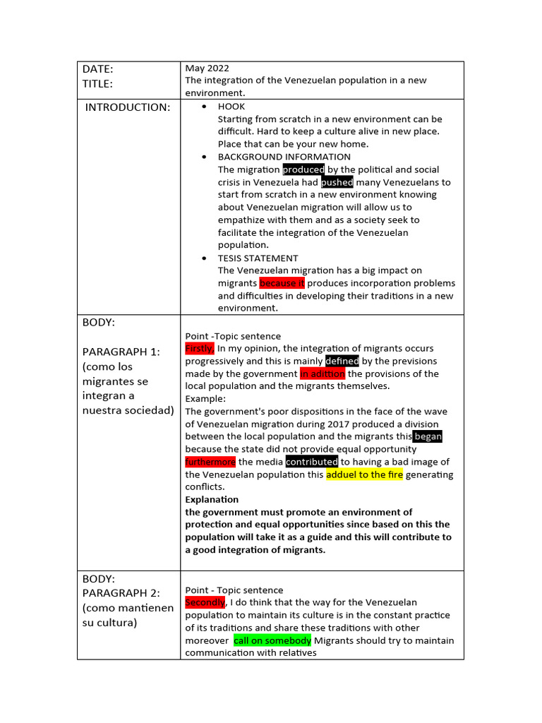 Outlining Ideas For Your Blog | PDF | Venezuela | Communication