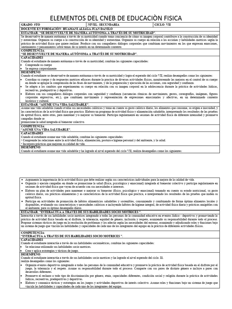 Elementos Del Cneb de Educaciòn Fisica - Ciclo Vii - 5° Año | PDF ...