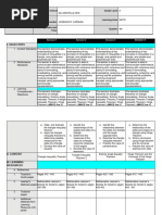 Annexure j1 Assessment Form Pre Moderation | PDF | Bias | Cognition