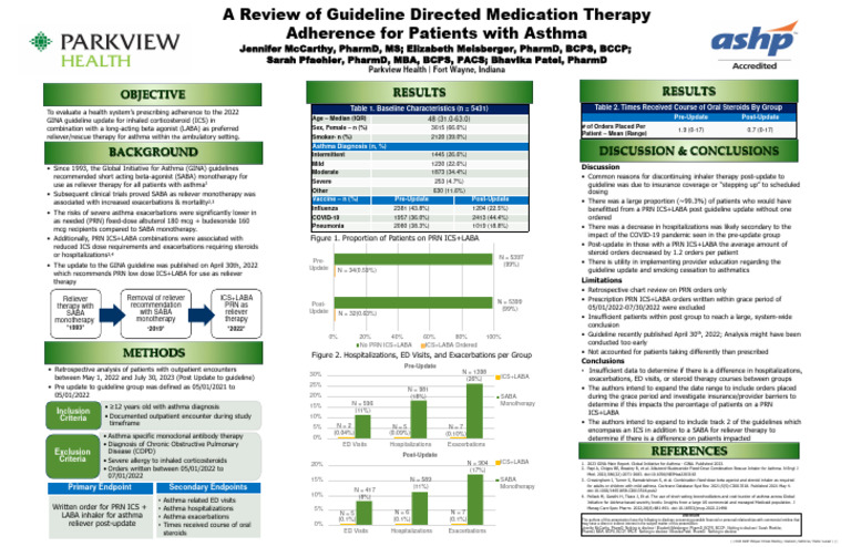 mcm ambulatory asthma poster final | PDF | Asthma | Medical Treatments