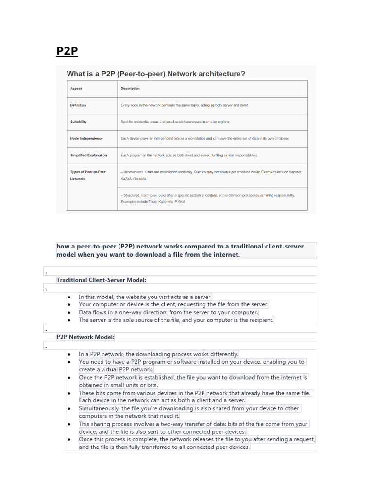How A Peer-To-Peer (P2P) Network Works Compared To A Traditional Client ...