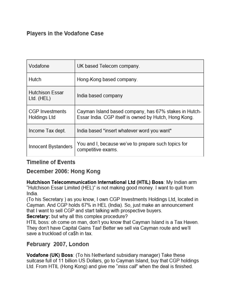 Vodafone Case | PDF