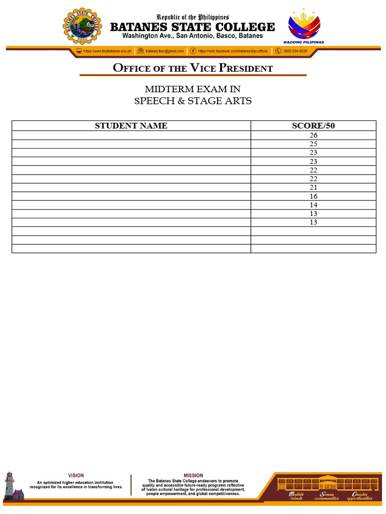 Midterm Exam Speech & Stage Arts | PDF