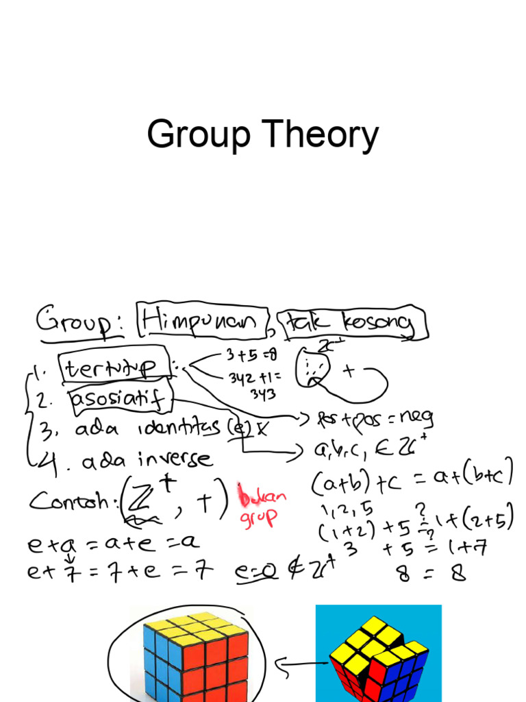 Group Theory | PDF