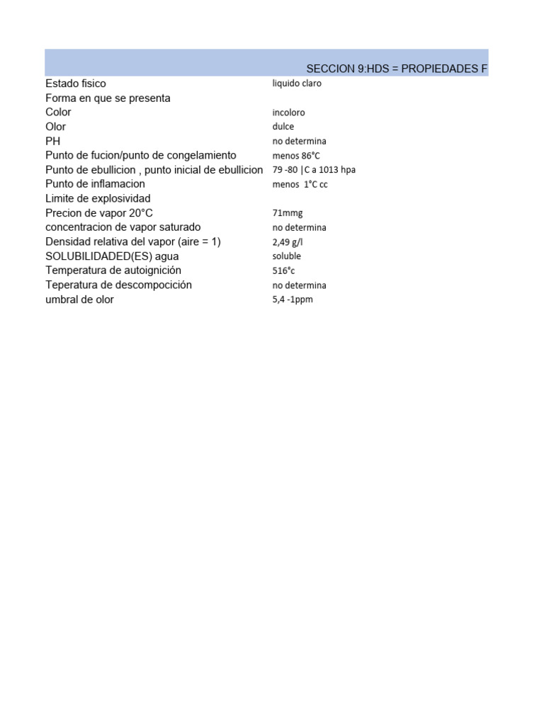 2 Butanona | PDF | Materiales transparentes | Cantidad