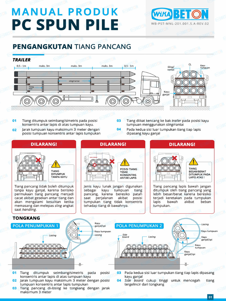 brosur 1 lorem_sample | PDF