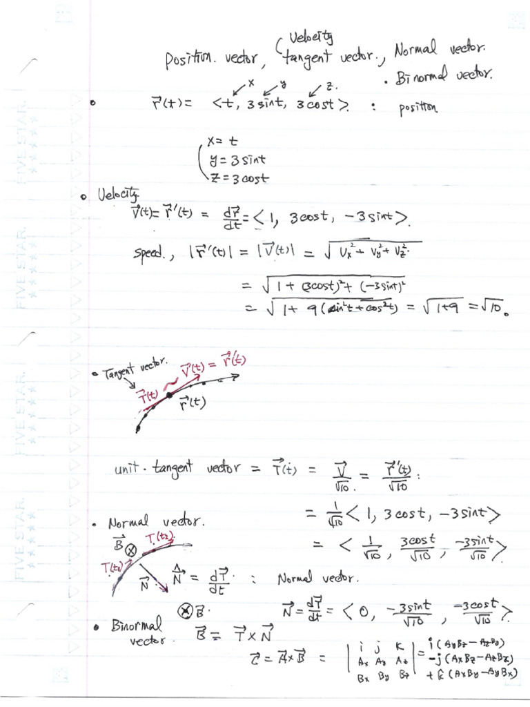 2016 AP Cal & Position-Tangent-Normal Vectors | PDF