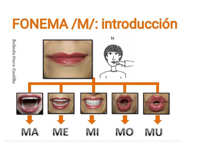 Christopher MA | PDF