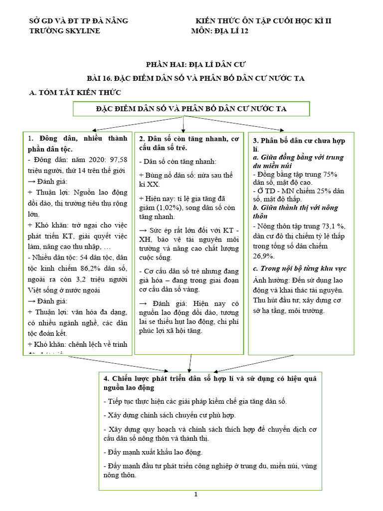 Dia 12 Kien Thuc On Tap Cuoi Hkii 2023 | PDF
