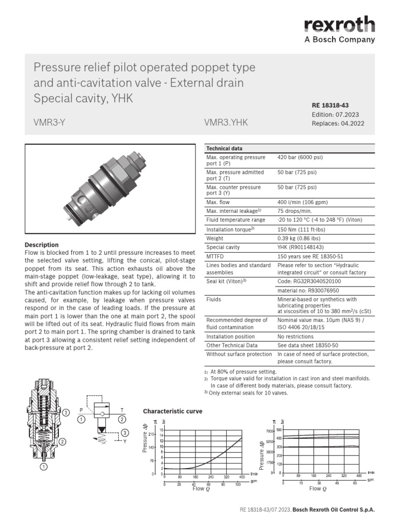 Vmr3.yhk Re18318-43 | PDF | Valve | Hydraulics