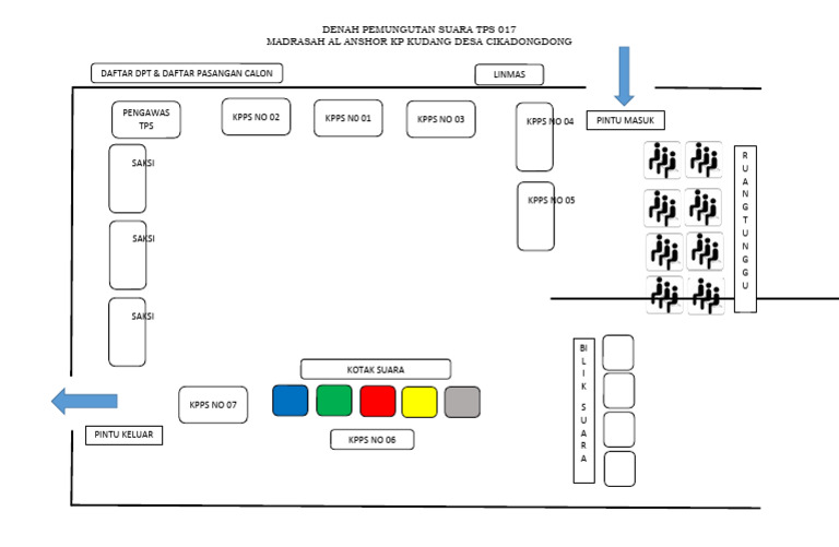 Denah Pemungutan Suara TPS 017 | PDF Denah Pemungutan Suara TPS 017 | PDF