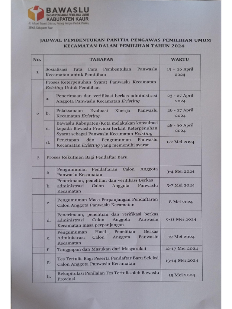 Jadwal Pembentukan Pengawas Adhoc | PDF Jadwal Pembentukan Pengawas Adhoc | PDF