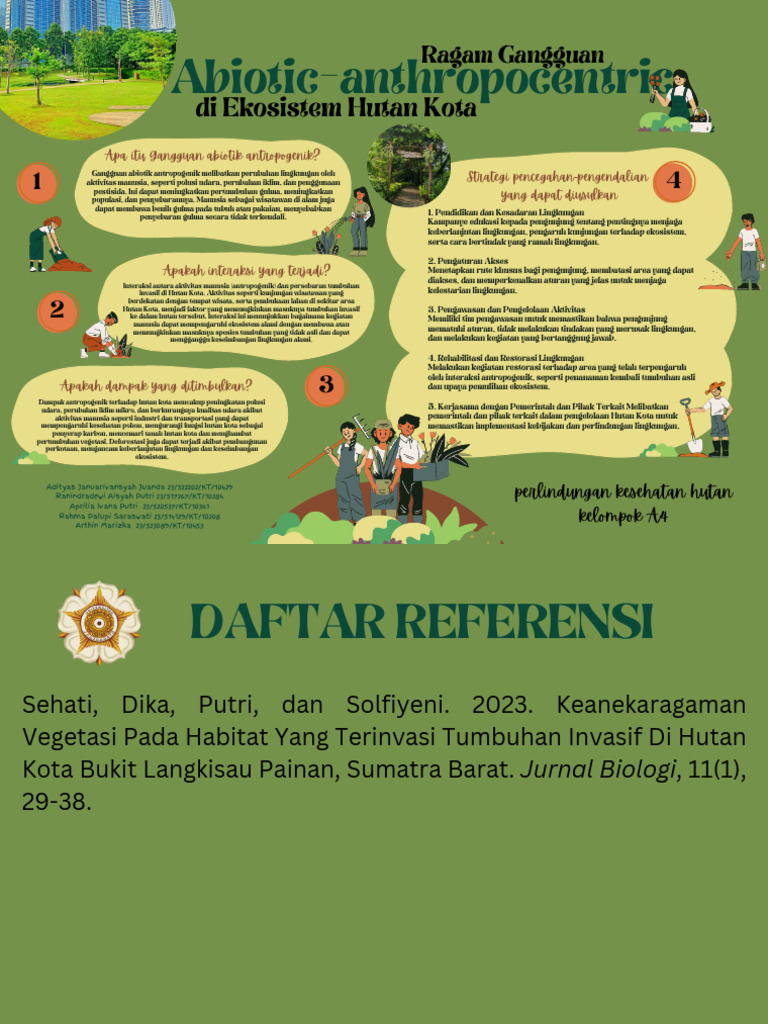 Dampak Antropogenik pada Hutan Kota | PDF