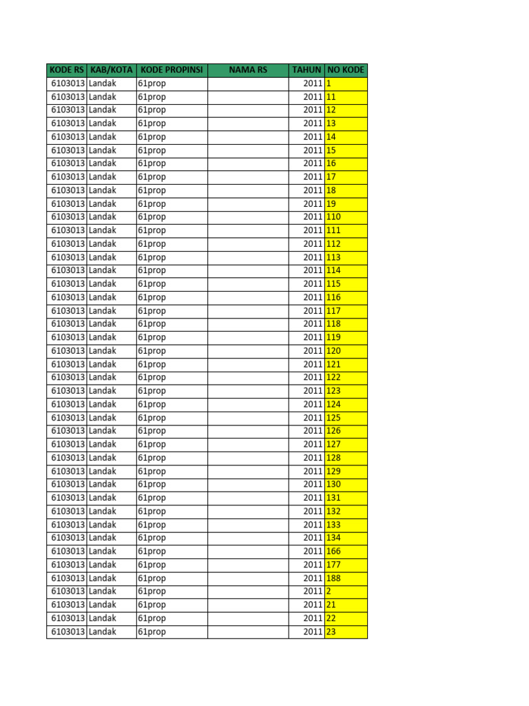 RL 2 Ketenagaan | PDF