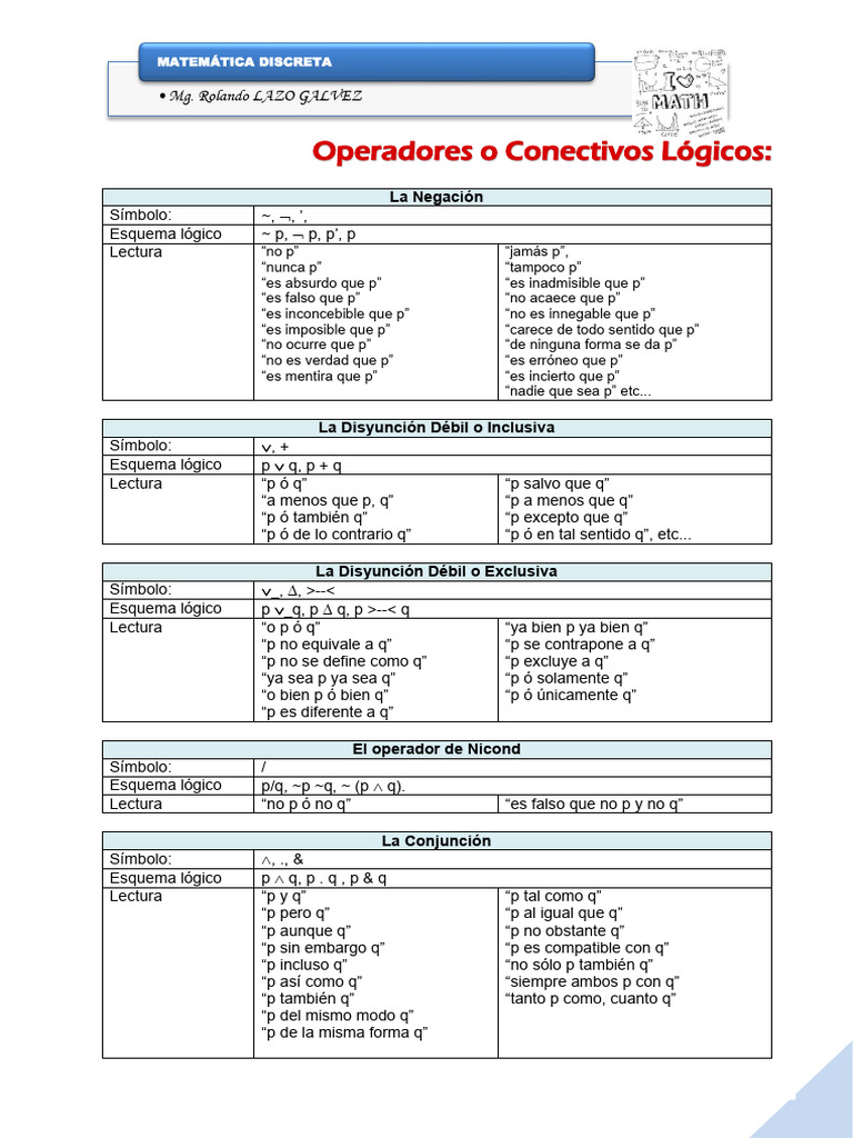 Operadores Logicos | PDF | Metalogica | Gramática
