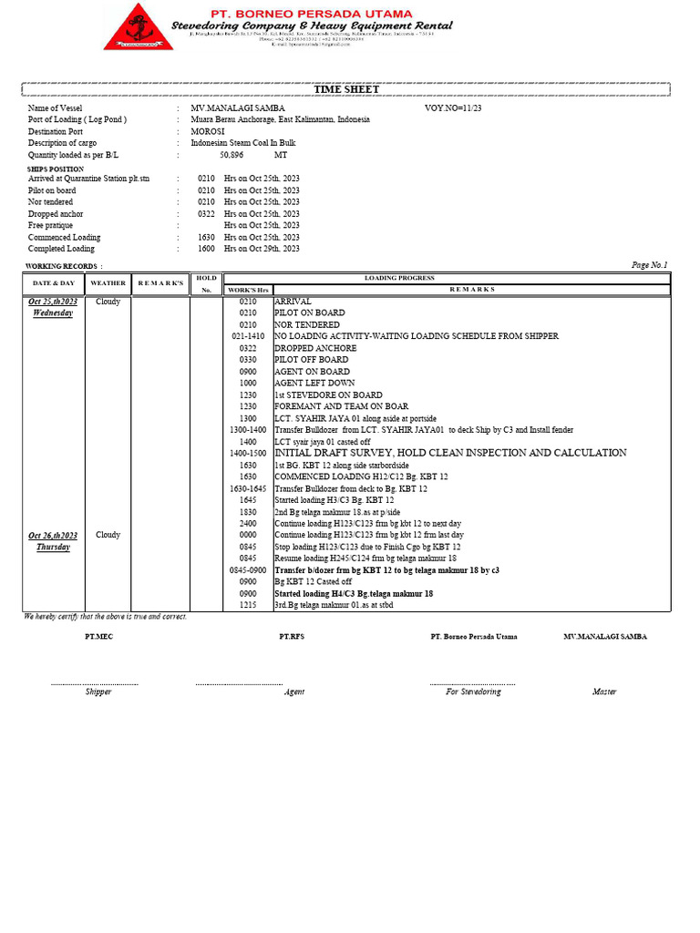 Salin dari ML(1) | PDF | Ships | Water Transport