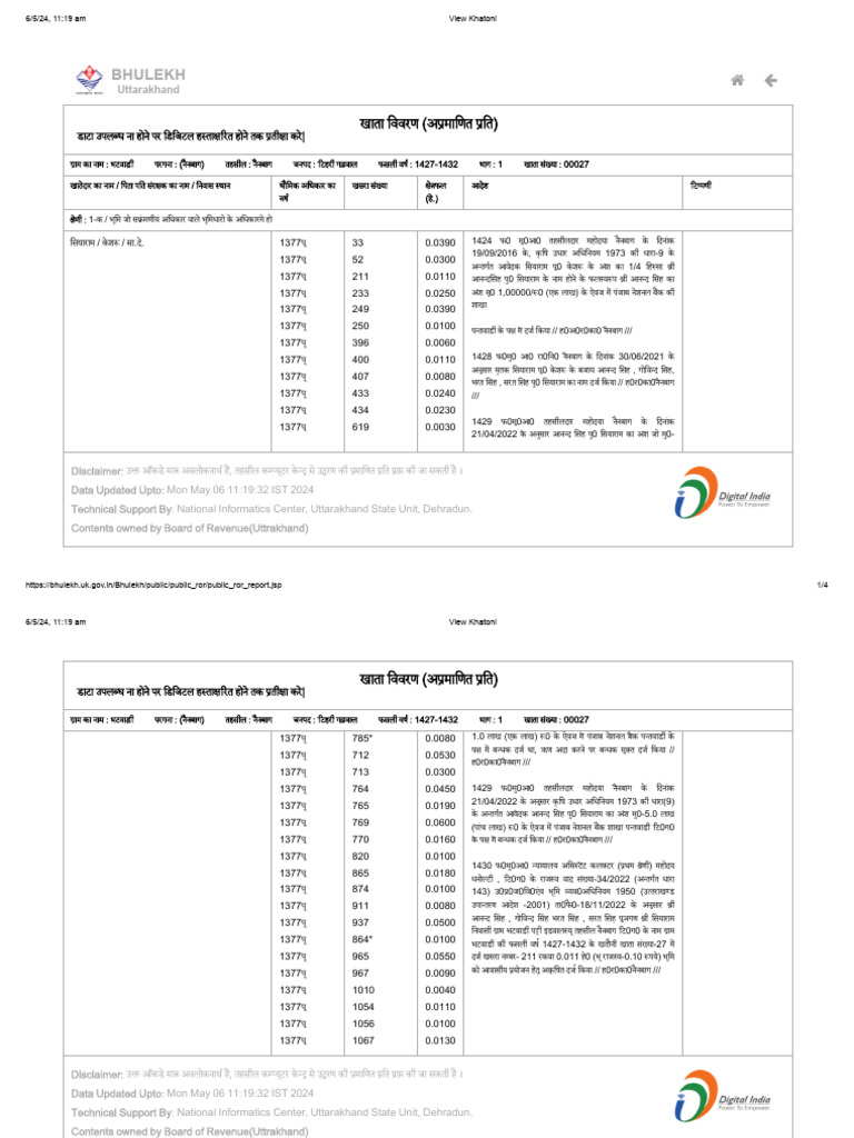 Bhulekh: Uttarakhand | PDF