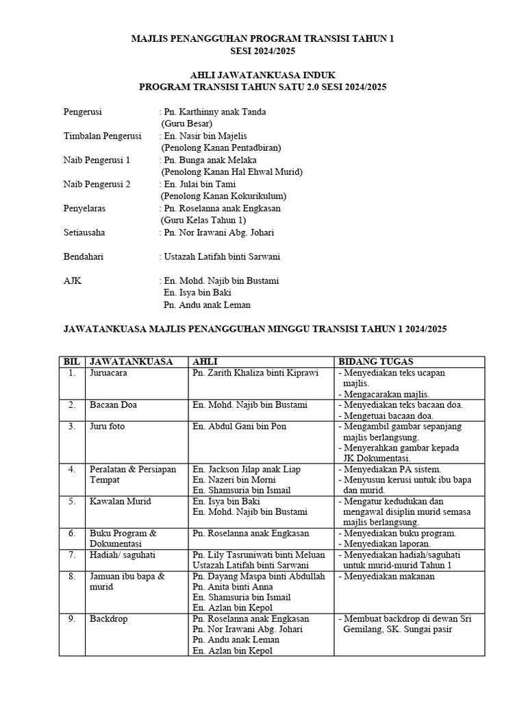 Ajk & Atur Cara Majlis Penangguhan Program Transisi THN 1 | PDF