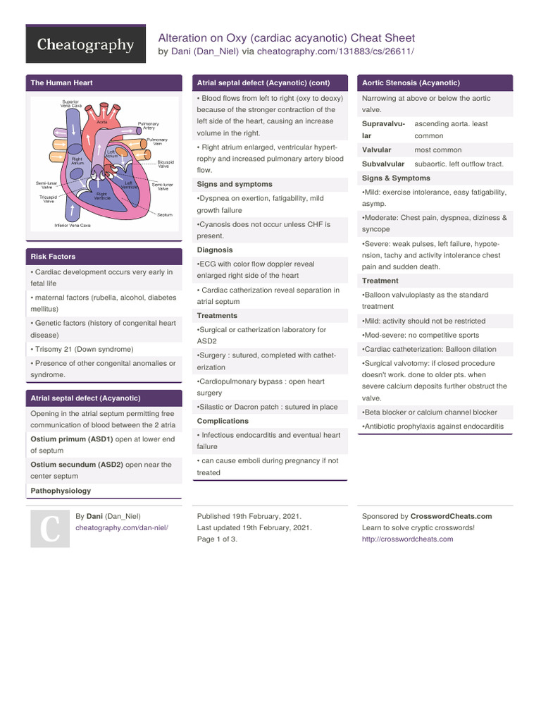 Cardiac | PDF | Congenital Heart Defect | Heart