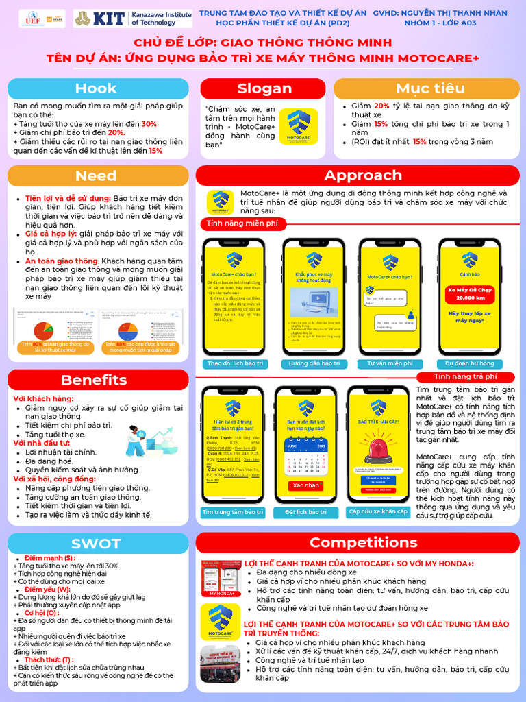 POSTER - PD2 - NHÓM 1 - Updated | PDF