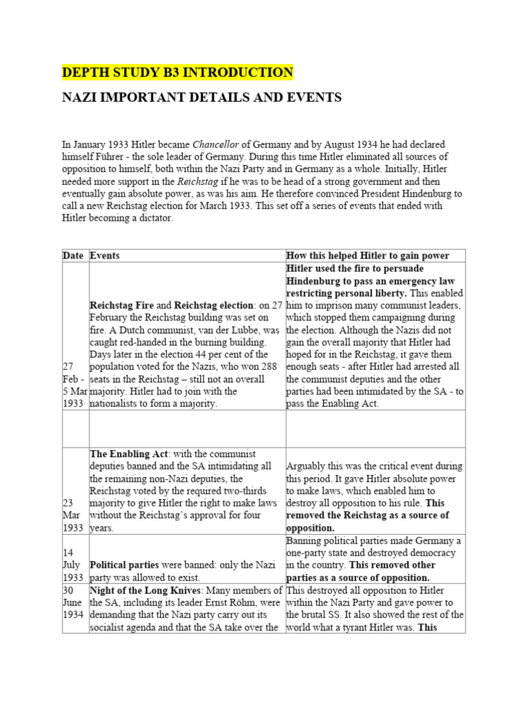 Depth Study B3 Introduction The Nazi Regime | PDF | Adolf Hitler | Nazi ...