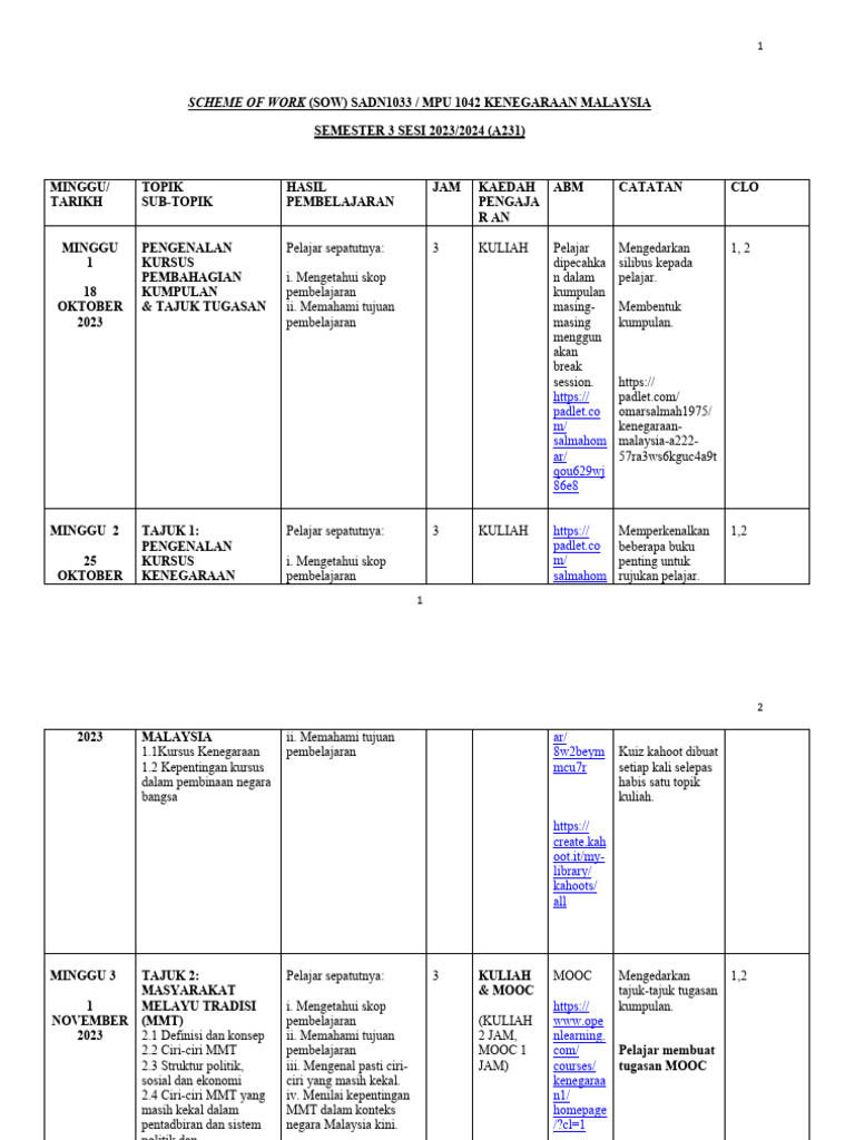 A231 Scheme of Work Mpu1042 1231 | PDF