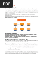 Exam Paper Moderation Guidelines | PDF | Postgraduate Education | Test ...