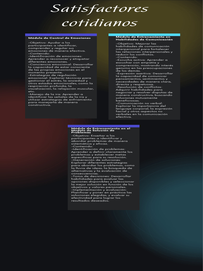 Actividad 30. Satisfactores Cotidianos Requisitos de Finalización | PDF | Las emociones ...
