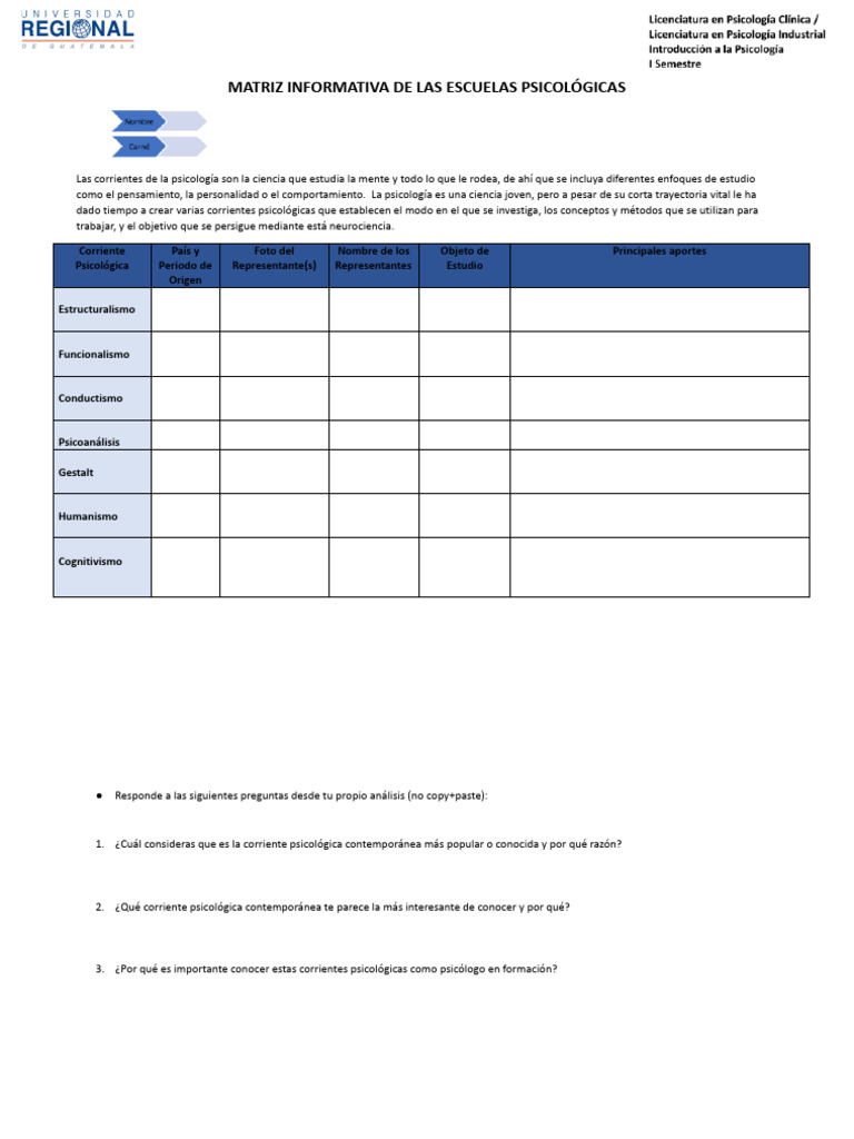 Matriz Informativa de Las Escuelas Psicol-Gicas | PDF