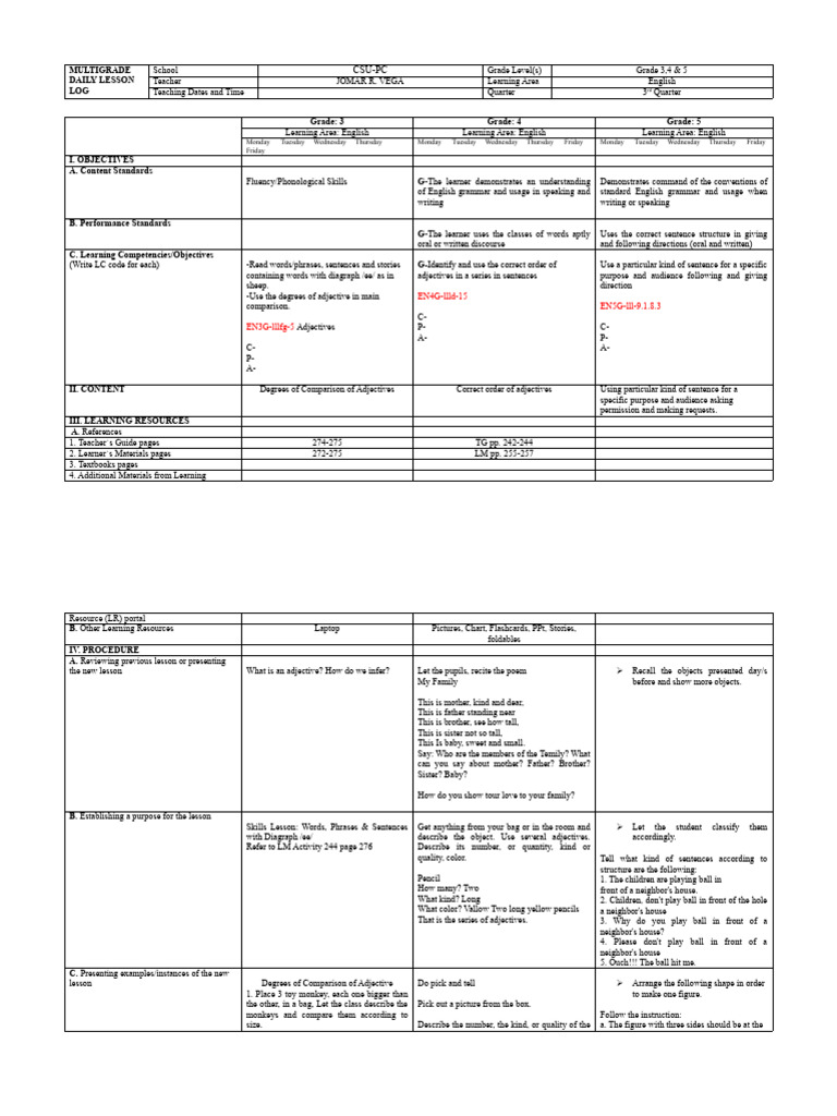 Multigrade Daily Lesson Log | PDF | Adjective | English Language