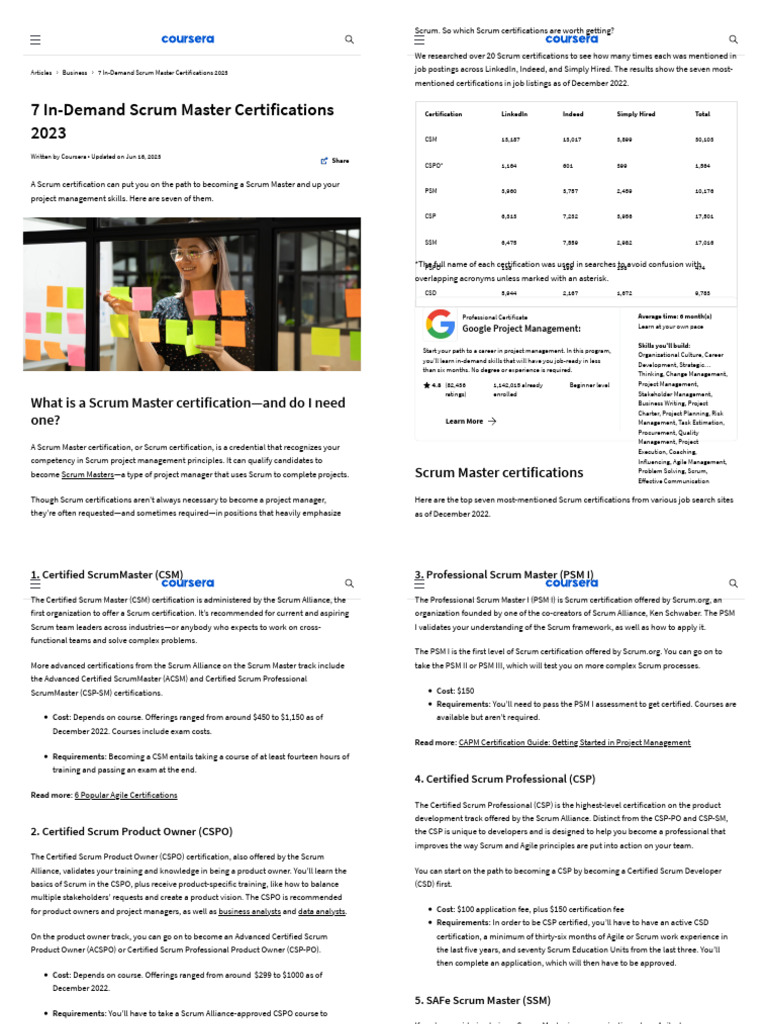 7 In-Demand Scrum Master Certifications 2023 Coursera | PDF | Scrum (Software Development ...