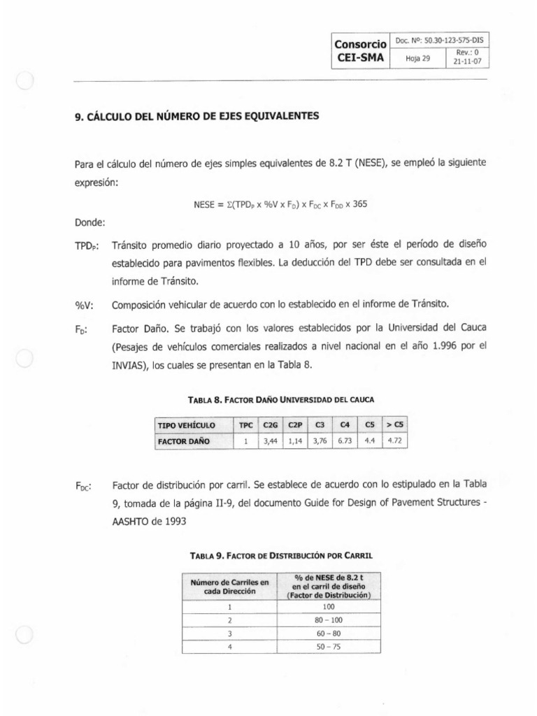 Ejemplo de Calculo NESE | PDF