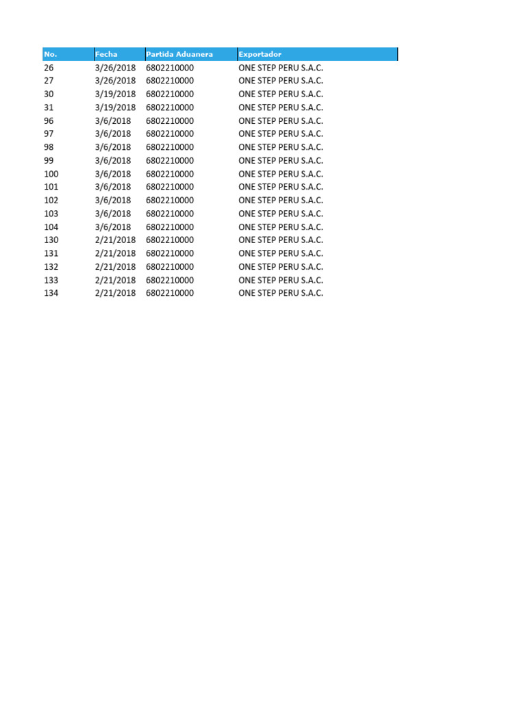 Analisis Ecuador - v2 Original | Descargar gratis PDF | Caliza